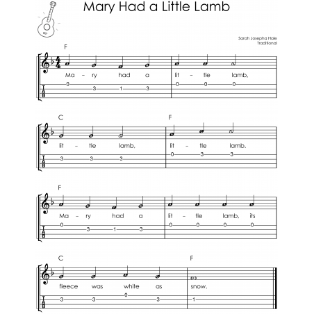 First 100 Songs to Play on Ukulele Songbook for Beginners