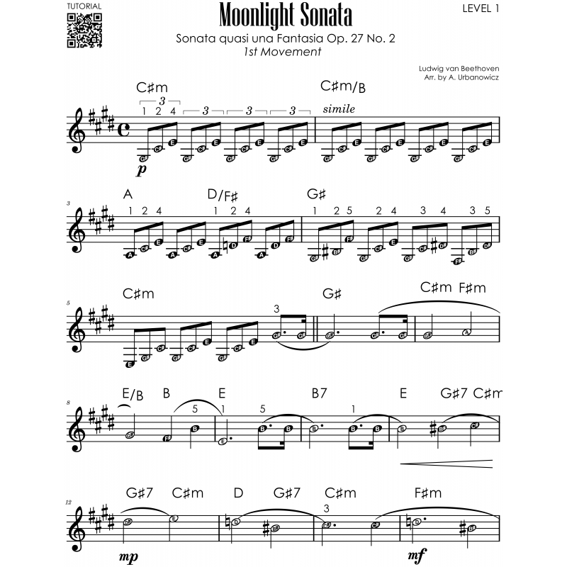 Moonlight Sonata Beethoven 1st Movement I 5 Versions From A